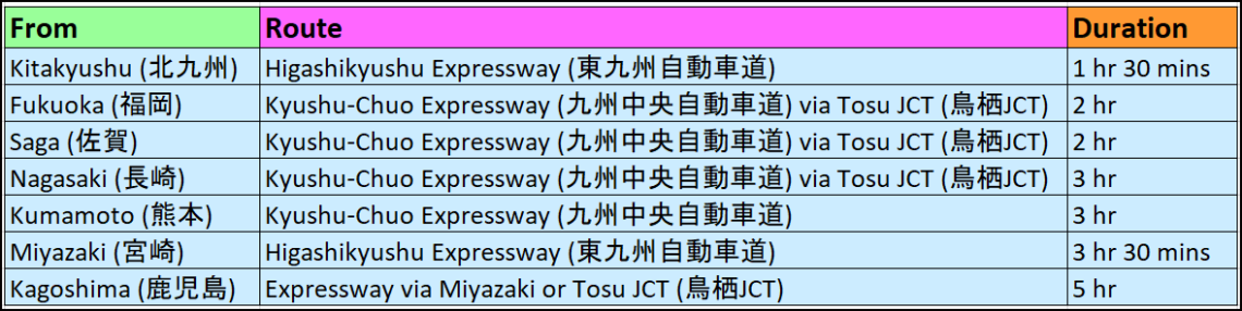 Kitsuki – A Comprehensive Travel Guide to the Sandwich Castle Town ...